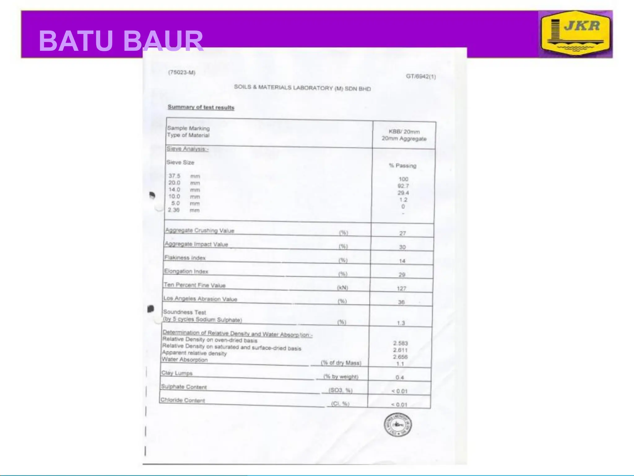 Pengenalan Ujian Bahan Binaan Dalam Pembinaan | PDF