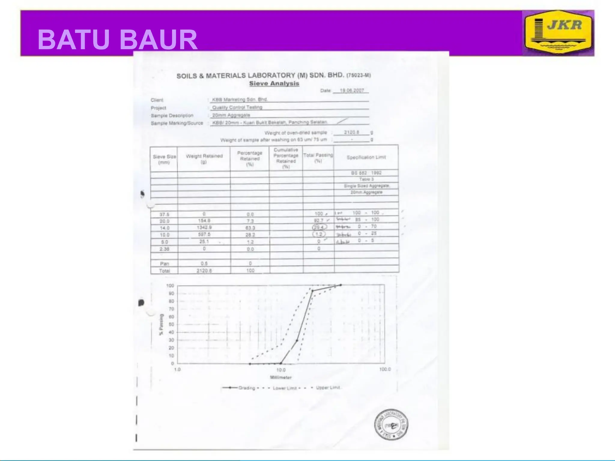 Pengenalan Ujian Bahan Binaan Dalam Pembinaan | PDF