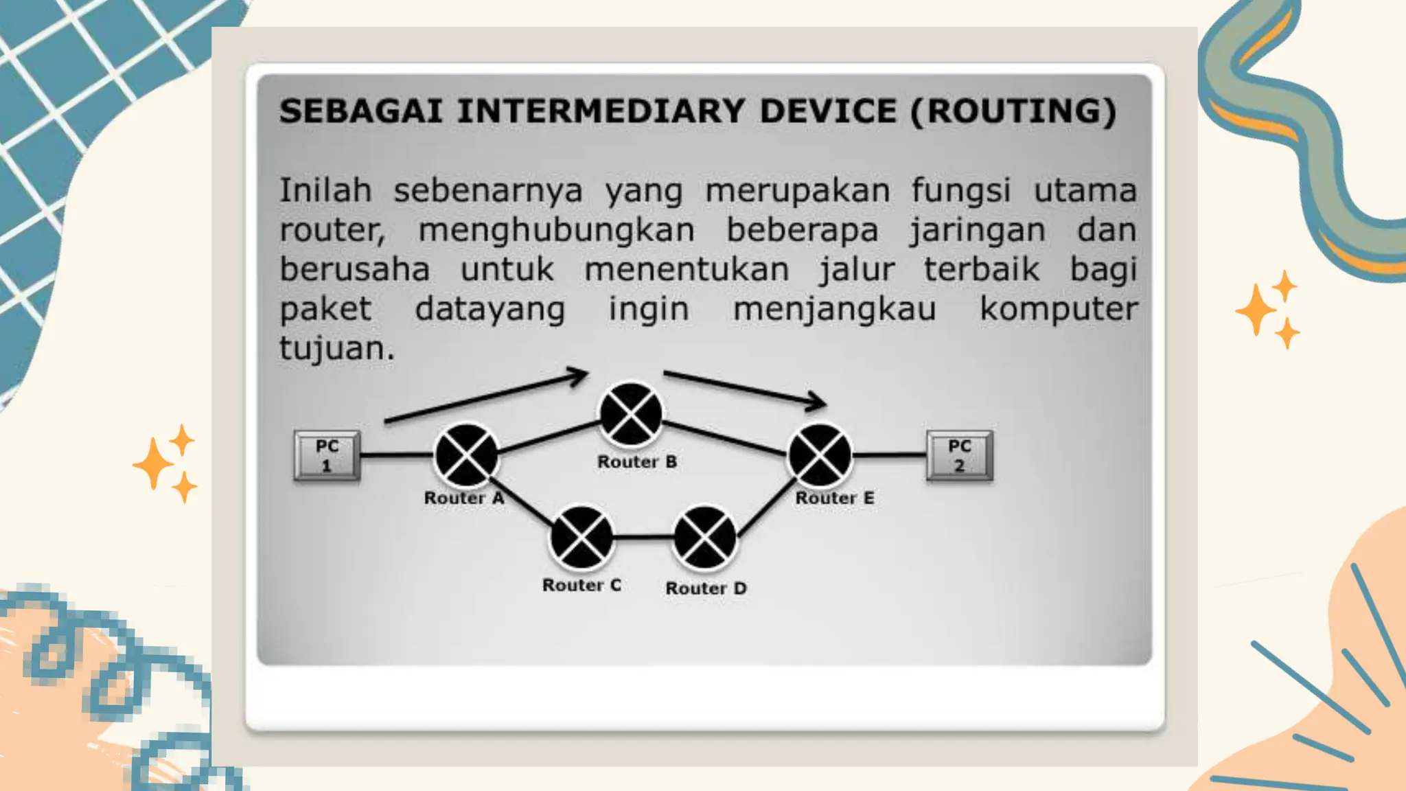 Pengenalan materi dasar dasar teknik jar | PPTX