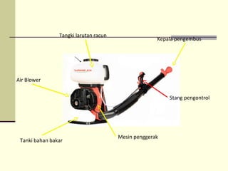 Pengenalan alat-semprot | PPT