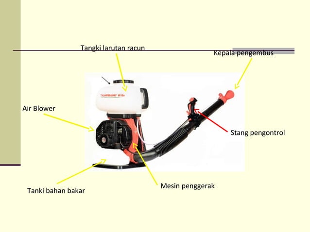 Pengenalan alat-semprot | PPT