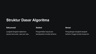 Pengenalan-Algoritma-dan-Pemrograman.pptx