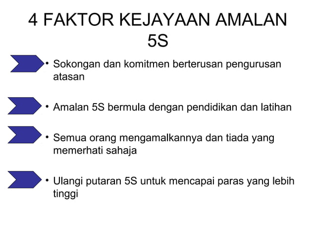 Pengenalan amalan-5s | PPT