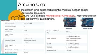Pengenalan-Arduino kelas xii semester 1.pptx