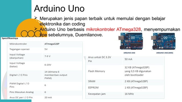 Pengenalan-Arduino kelas xii semester 1.pptx