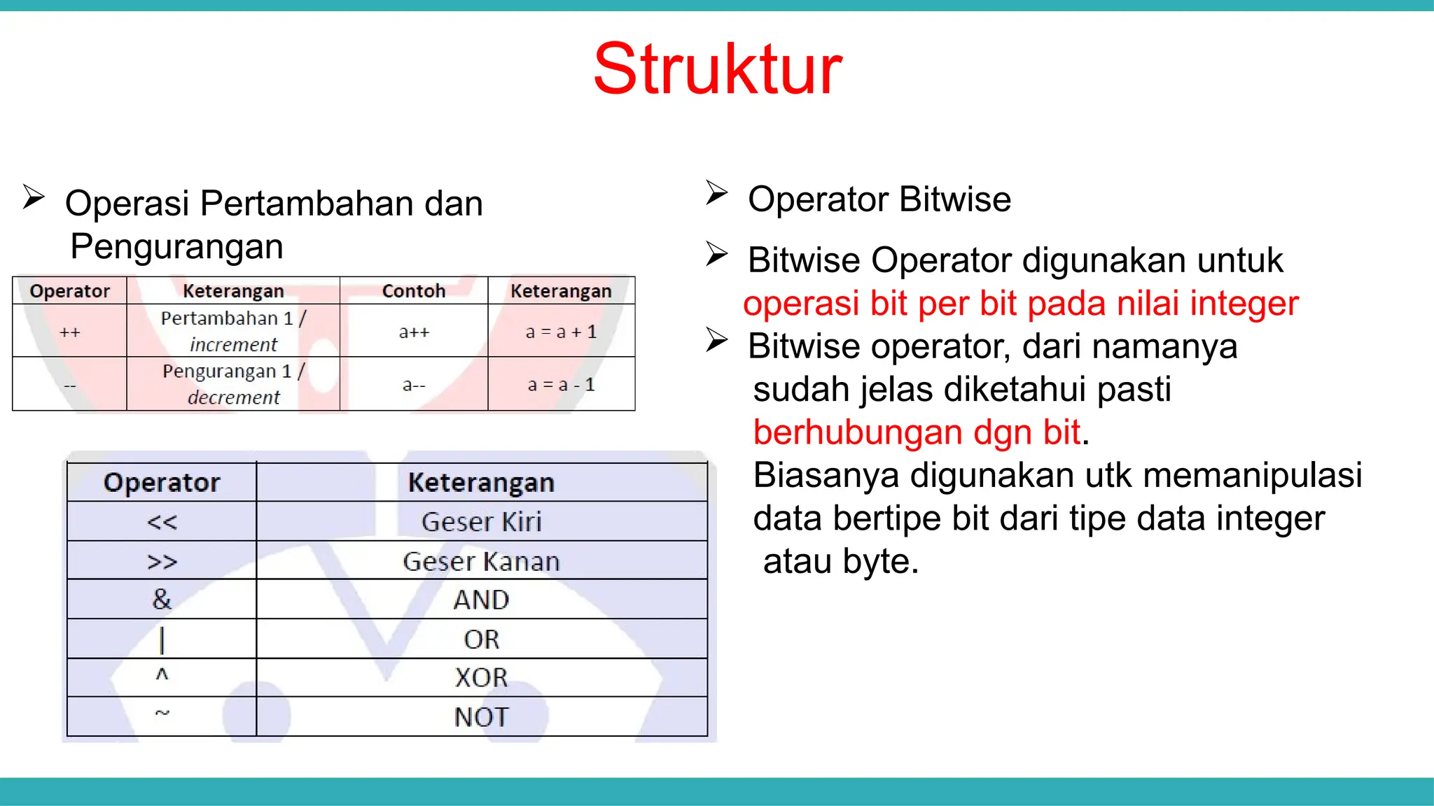 Pengenalan - Tentang Arduino - pptx.pptx