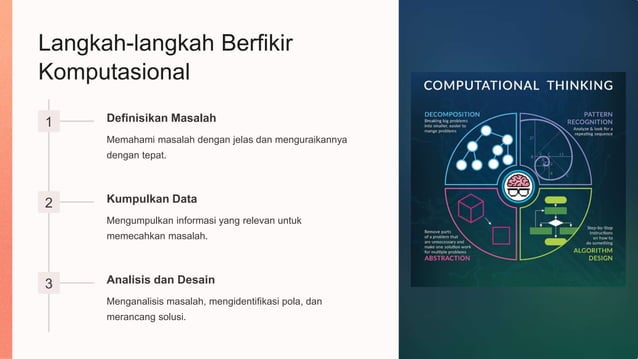 MATERI Pengenalan-Berfikir-Komputasional.pptx