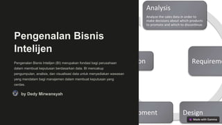 Pengenalan tentang Bisnis Intelegen Pertemuan 1 | PPTX