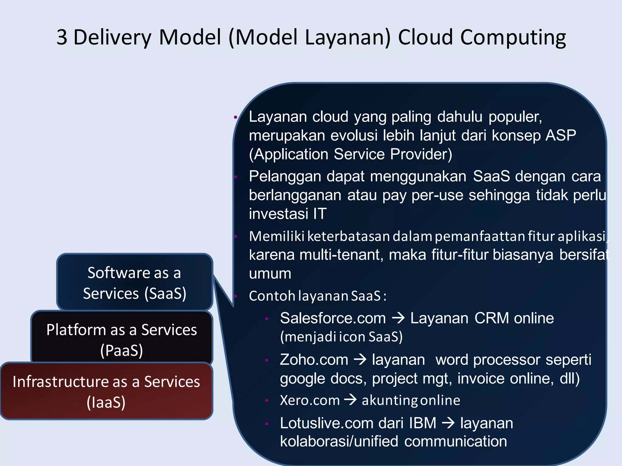 Pengenalan cloud-computing | PDF