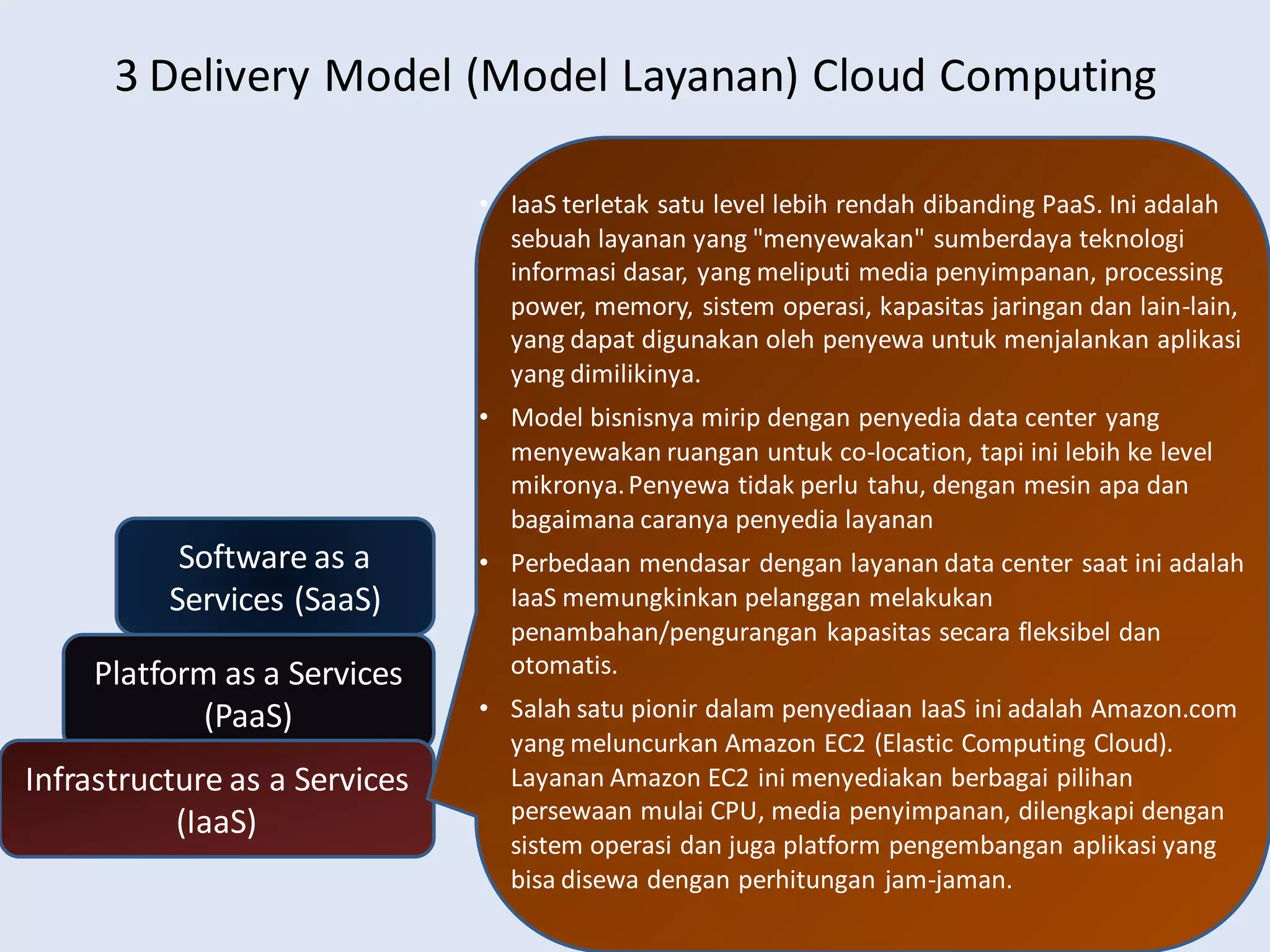 Pengenalan cloud-computing | PDF