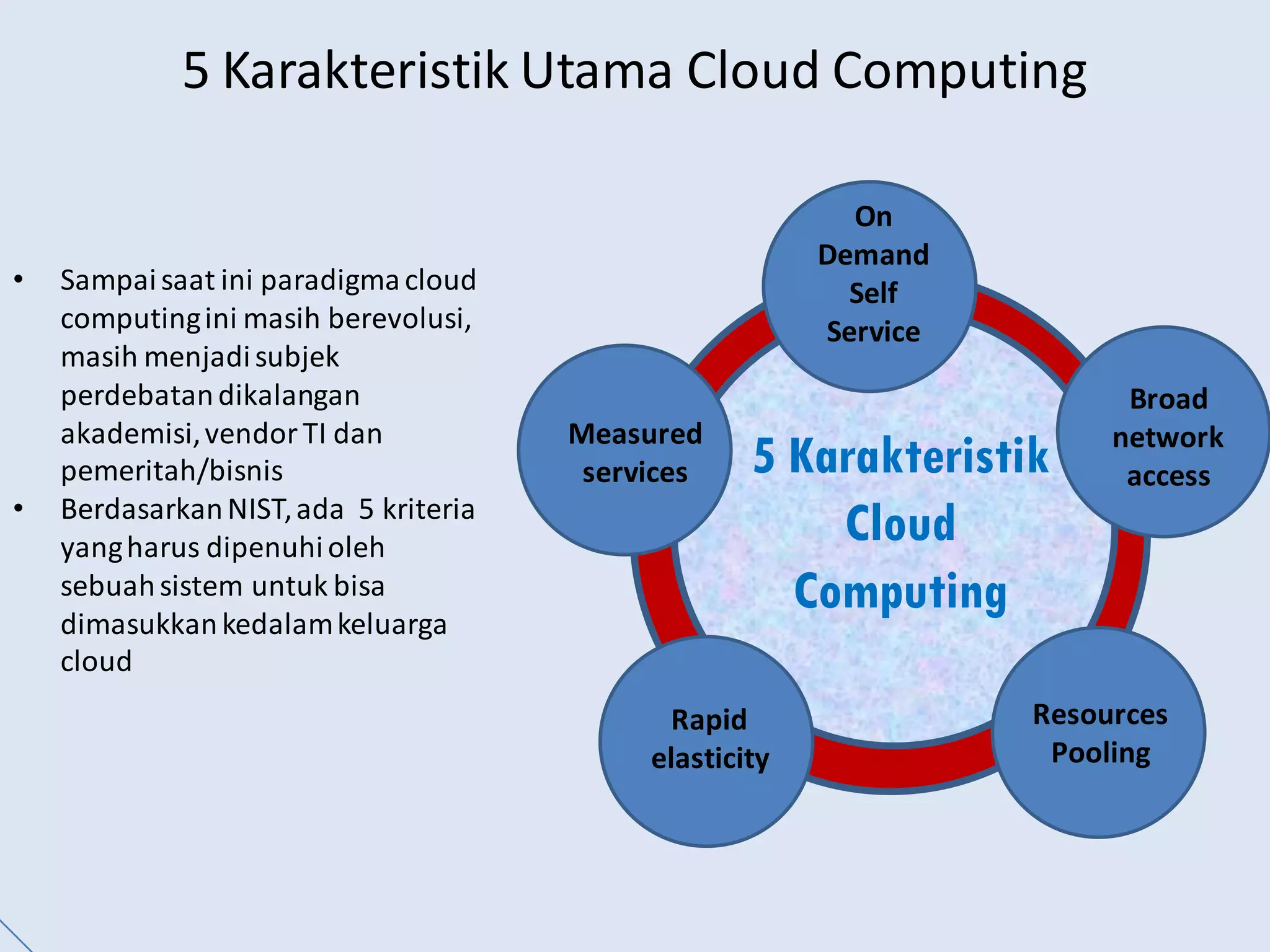 Pengenalan cloud-computing | PDF