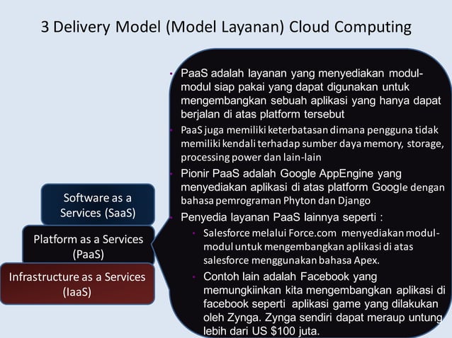 Pengenalan cloud-computing | PDF