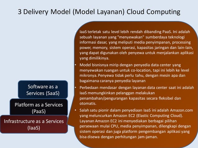 Pengenalan cloud-computing | PDF