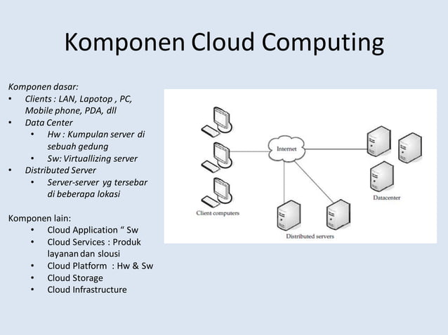 Pengenalan cloud-computing | PDF
