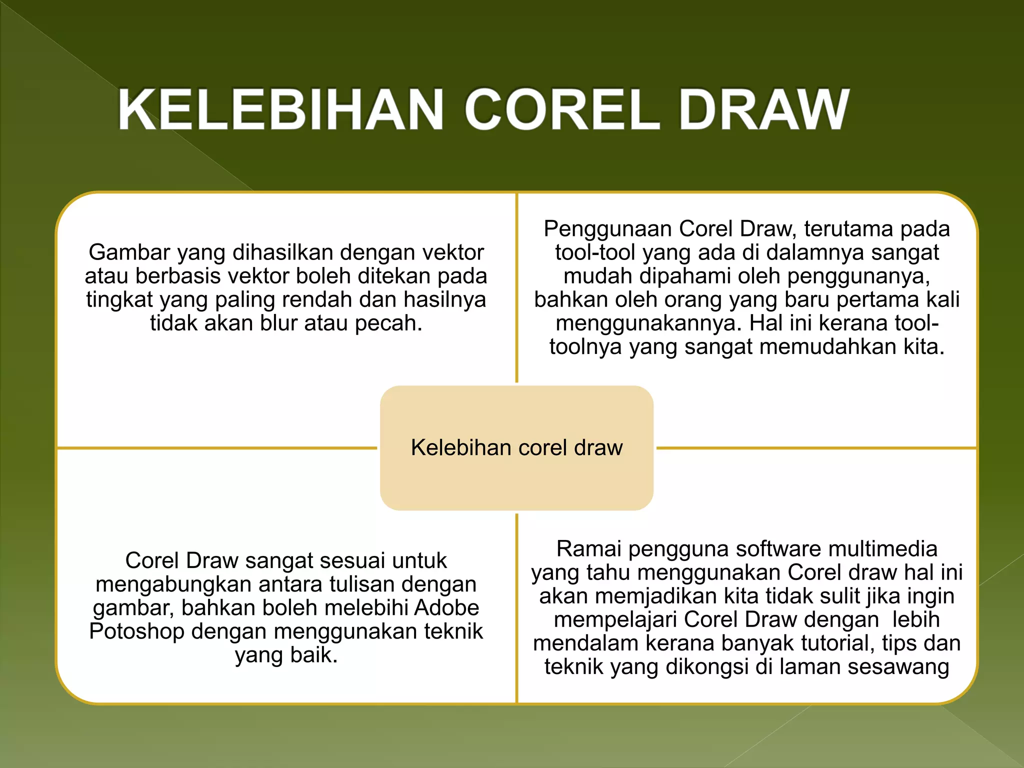 Pengenalan corel-draw | PPTX
