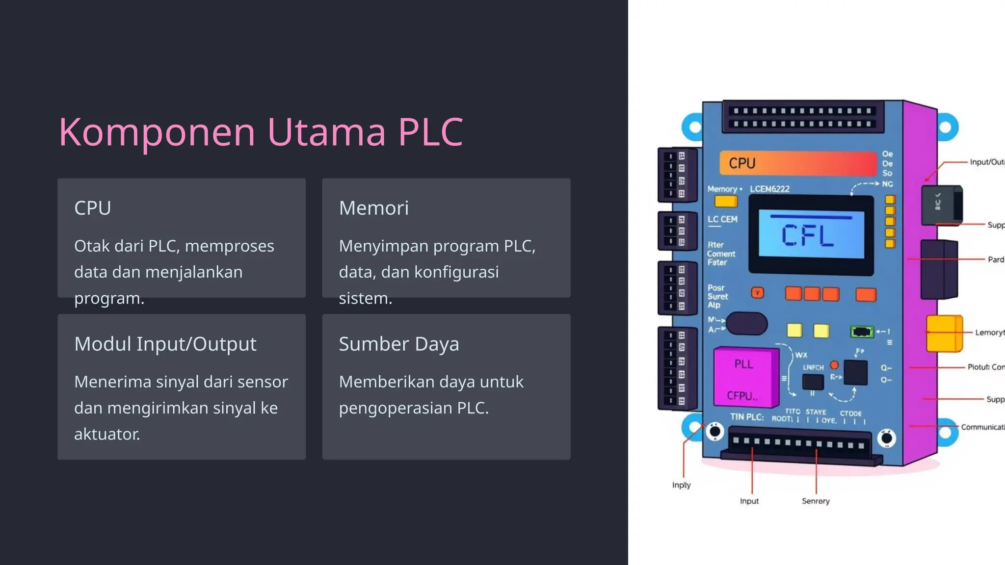 Pengenalan-Dasar-PLC-Contoh-PLC-Siemens-S7-1200.pptx