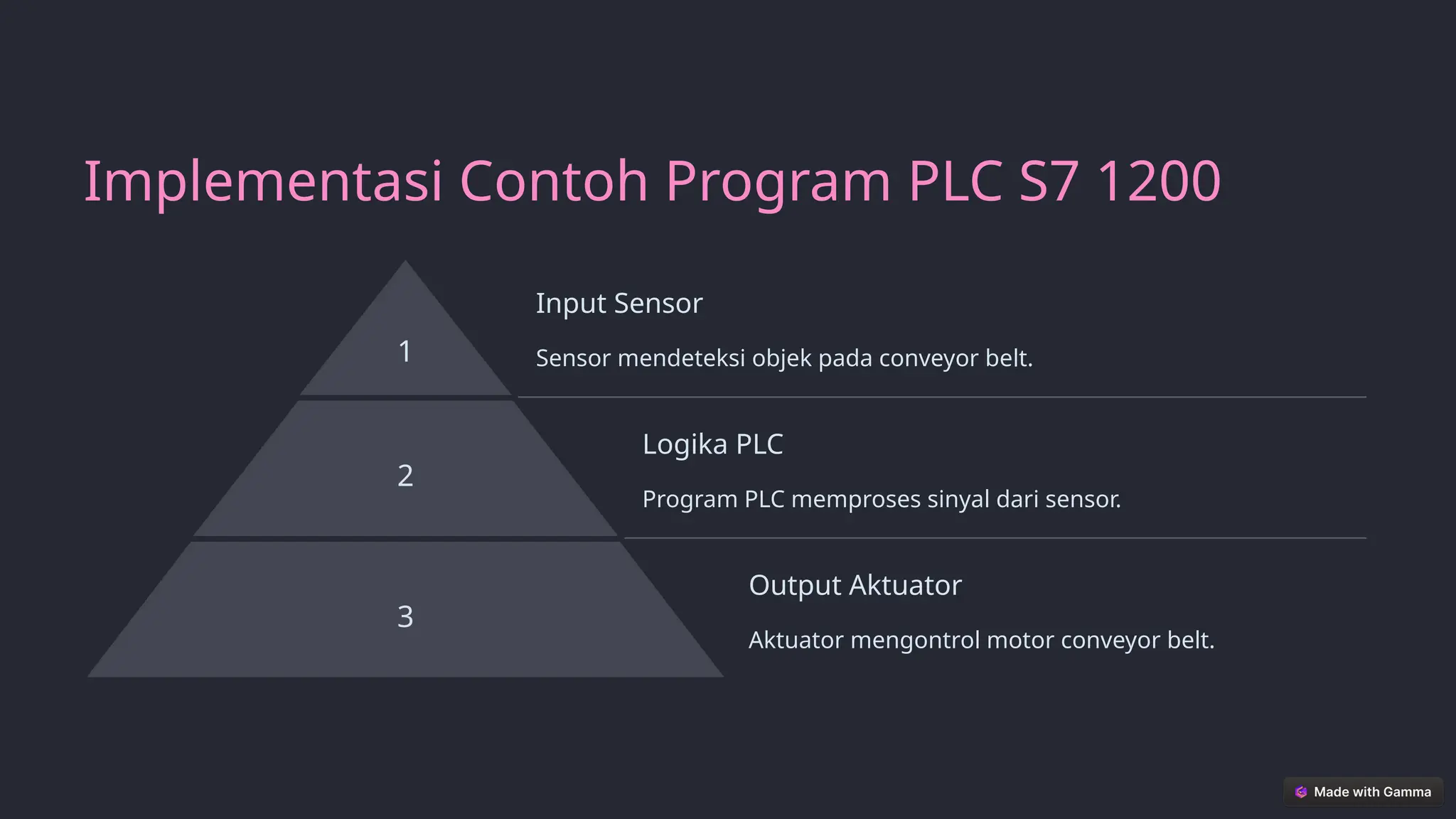 Pengenalan-Dasar-PLC-Contoh-PLC-Siemens-S7-1200.pptx