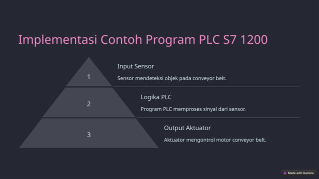Pengenalan-Dasar-PLC-Contoh-PLC-Siemens-S7-1200.pptx