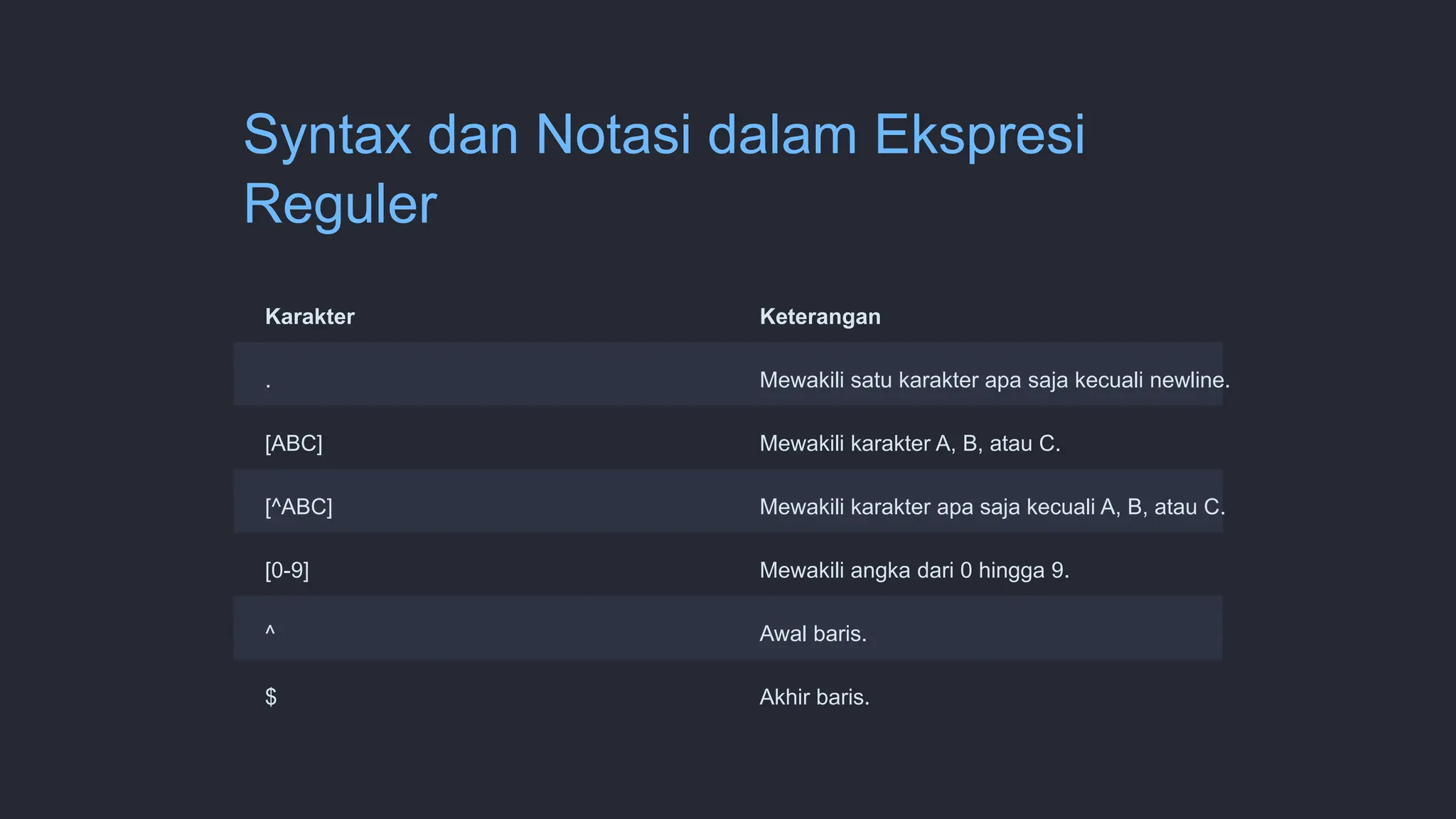 Pengenalan-Ekspresi-Reguler-dalam-Bahasa-Otomata.pptx