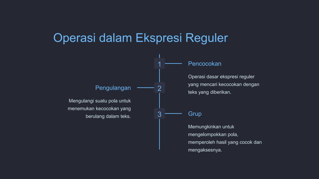 Pengenalan-Ekspresi-Reguler-dalam-Bahasa-Otomata.pptx