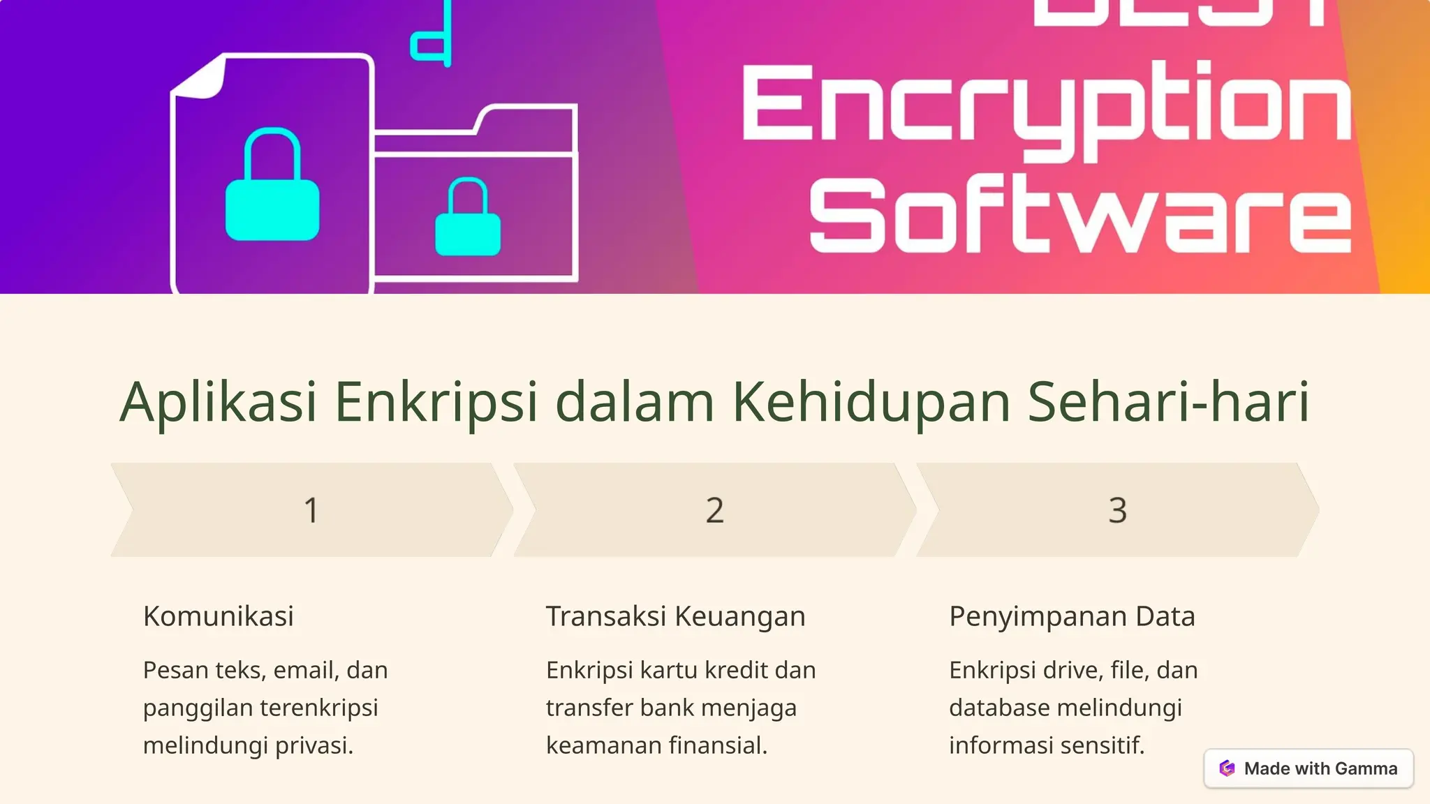 Pengenalan-Enkripsi-dan-Dekripsi keamanan jaringan.pptx