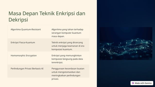 Pengenalan-Enkripsi-dan-Dekripsi keamanan jaringan.pptx
