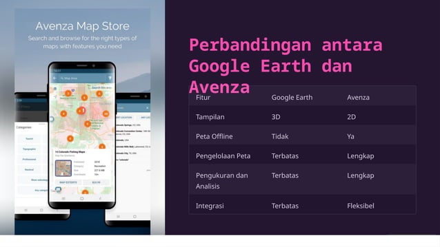 Pengenalan-Google-Earth-dan-Avenzaa.pptx