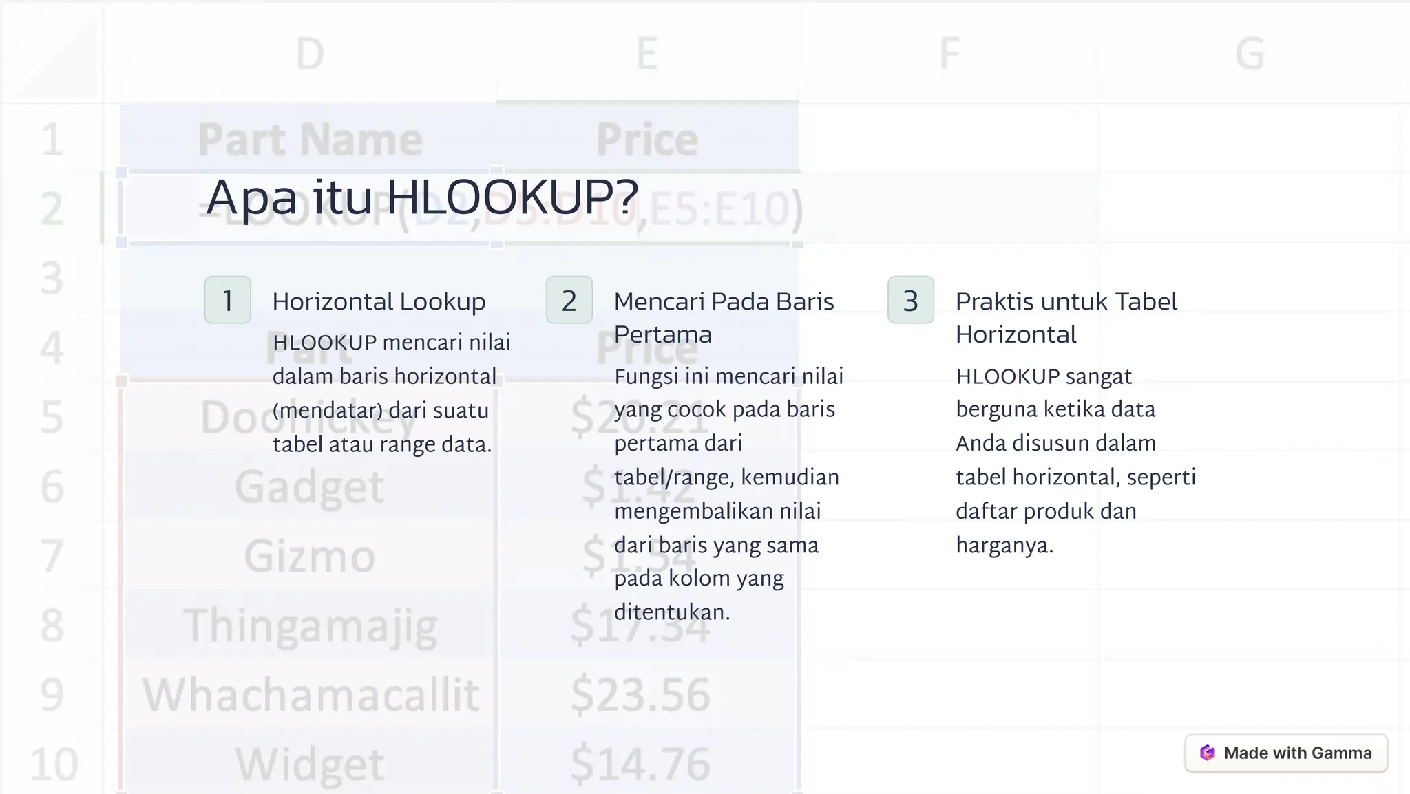 Pengenalan-HLOOKUP-dan-VLOOKUP ms ex.pdf Pengenalan-HLOOKUP-dan-VLOOKUP ms ex.pdf