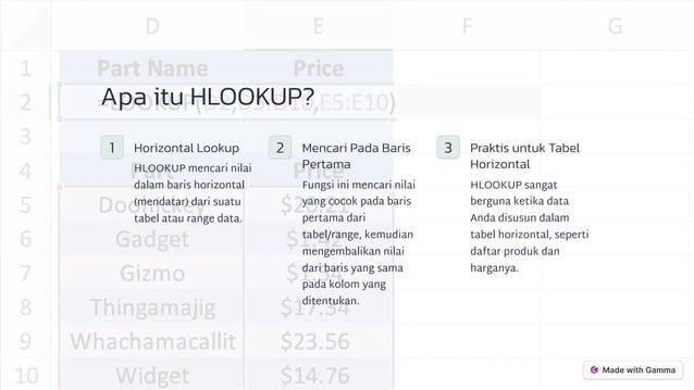 Pengenalan-HLOOKUP-dan-VLOOKUP ms ex.pdf
