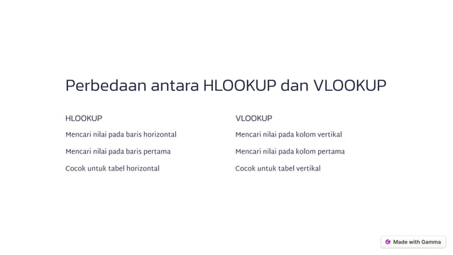 Pengenalan-HLOOKUP-dan-VLOOKUP ms ex.pdf