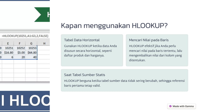 Pengenalan-HLOOKUP-dan-VLOOKUP ms ex.pdf