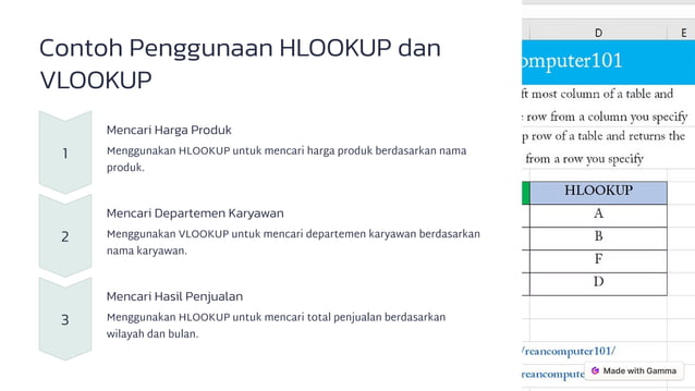 Pengenalan-HLOOKUP-dan-VLOOKUP ms ex.pdf