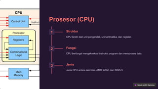 Pengenalan-Informatika Sekolah Menengan Pertama | PPT