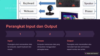 Pengenalan-Informatika Sekolah Menengan Pertama | PPTX