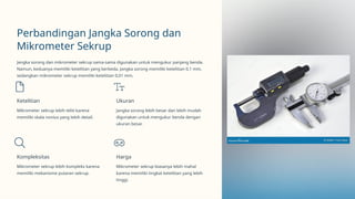 Pengenalan-Jangka-Sorong-dan-Mikrometer-Sekrup- GAMMA.pptx