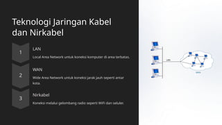 Pengenalan-Jaringan-Komputer.pptx - DDPK X | PPTX