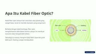 Pengenalan-Kabel-Fiber-Optic-power point | PPTX