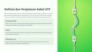 Pengenalan Kabel UTP (Unshielded Twisted Pair) | PPTX