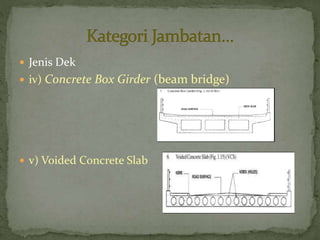 Pengenalan-Kepada-Jambatan.pptx