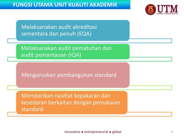 Pengenalan- kepada- Jaminan- Qualiti.ppt