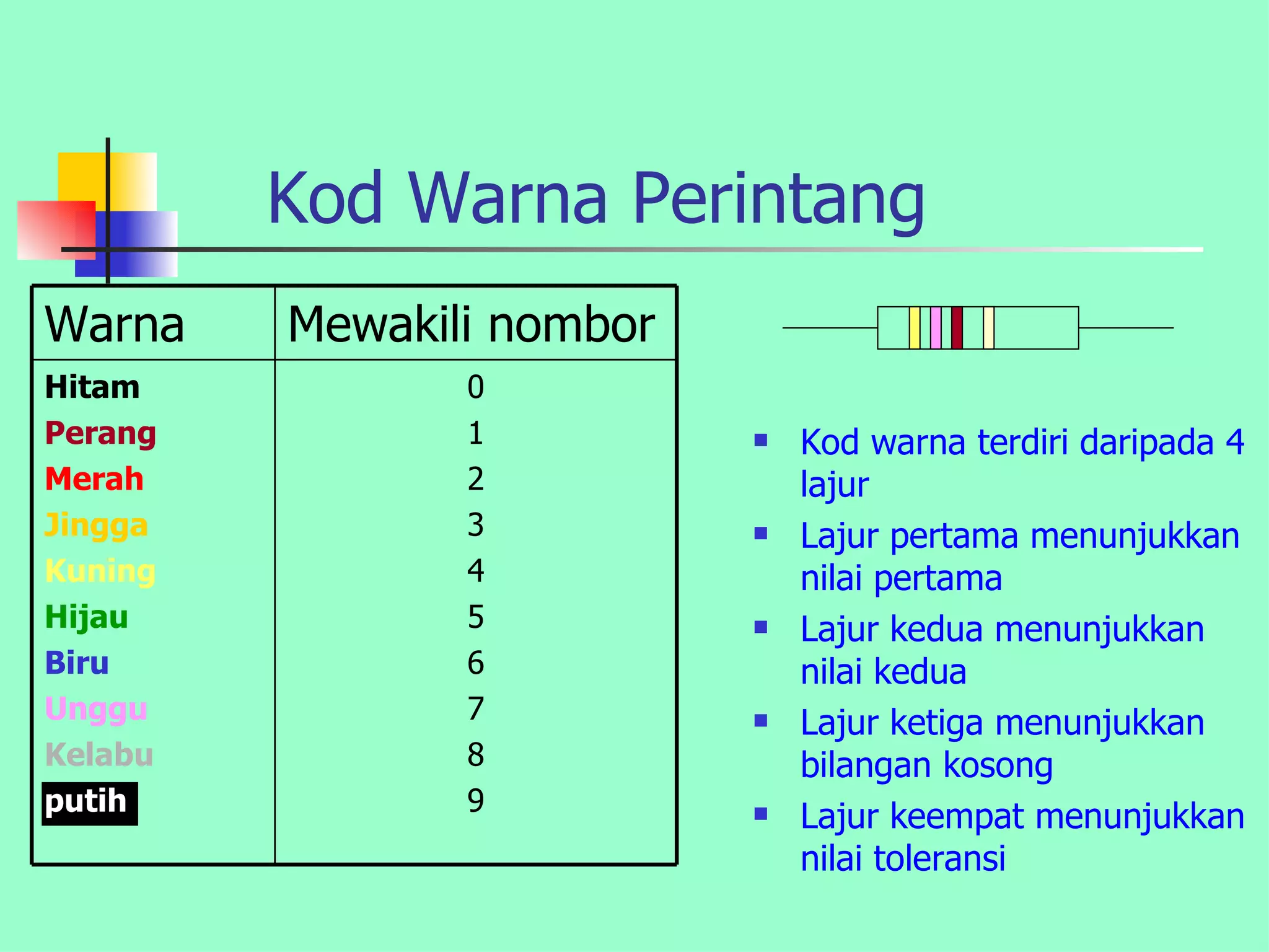 Pengenalan Komponen Elektrik | PPT