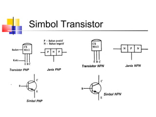 Pengenalan komponen-elektrik | PPT