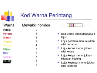 Pengenalan komponen-elektrik | PPT