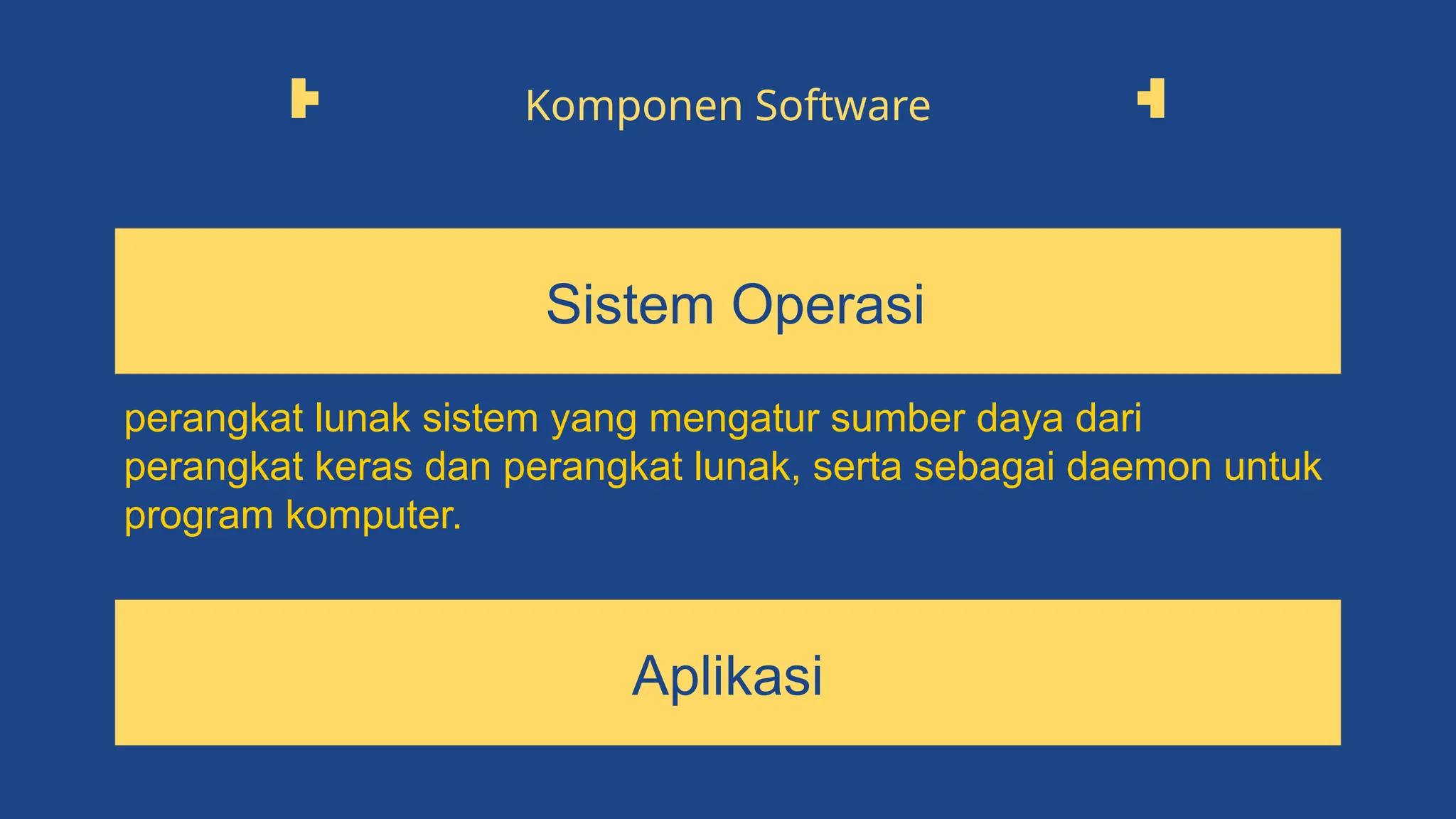 Pengenalan-Komponen-Komputer perangkatpptx | PPTX