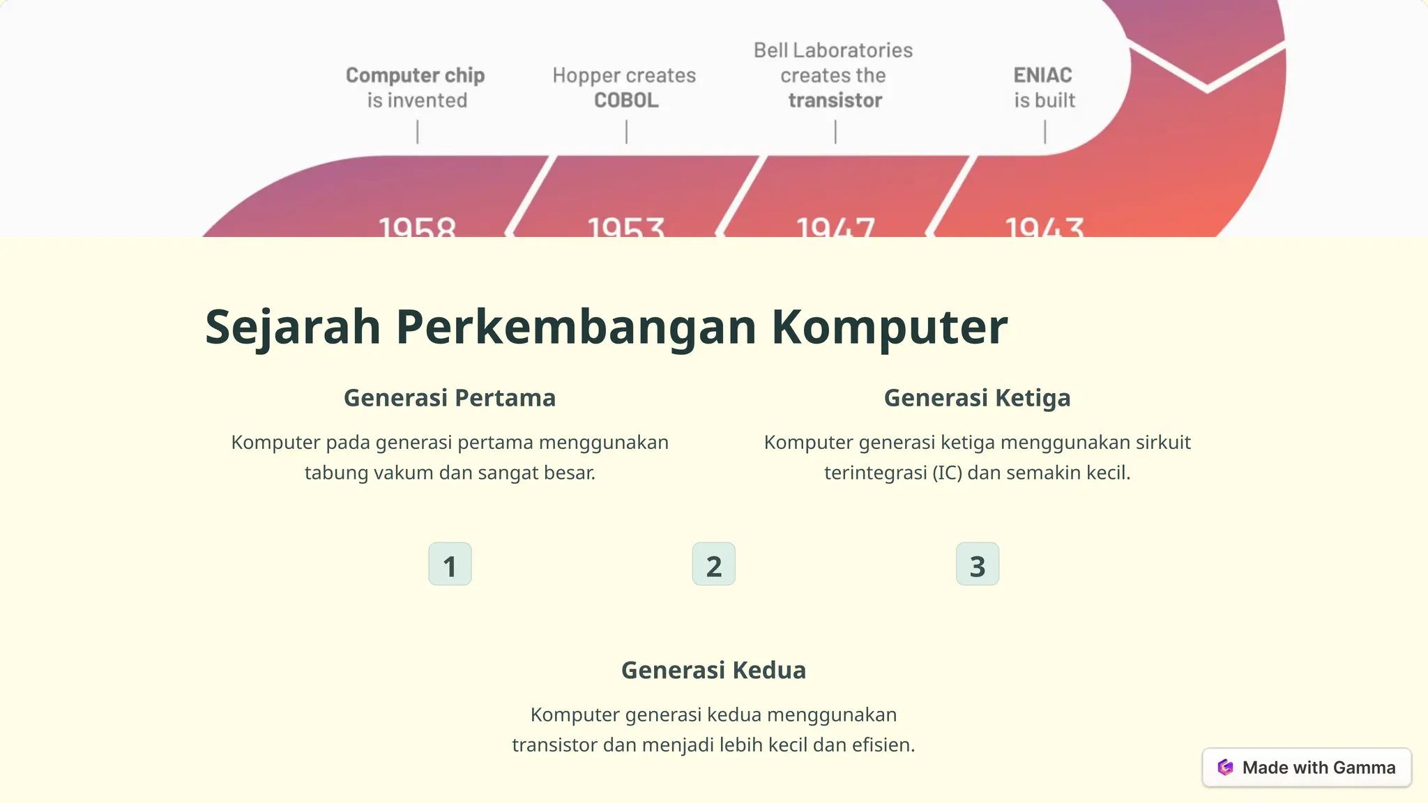 Pengenalan komputer-pengertian-komponen- | PPT