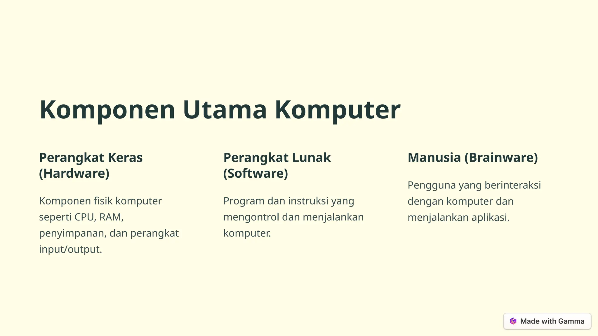 Pengenalan komputer-pengertian-komponen- | PPT