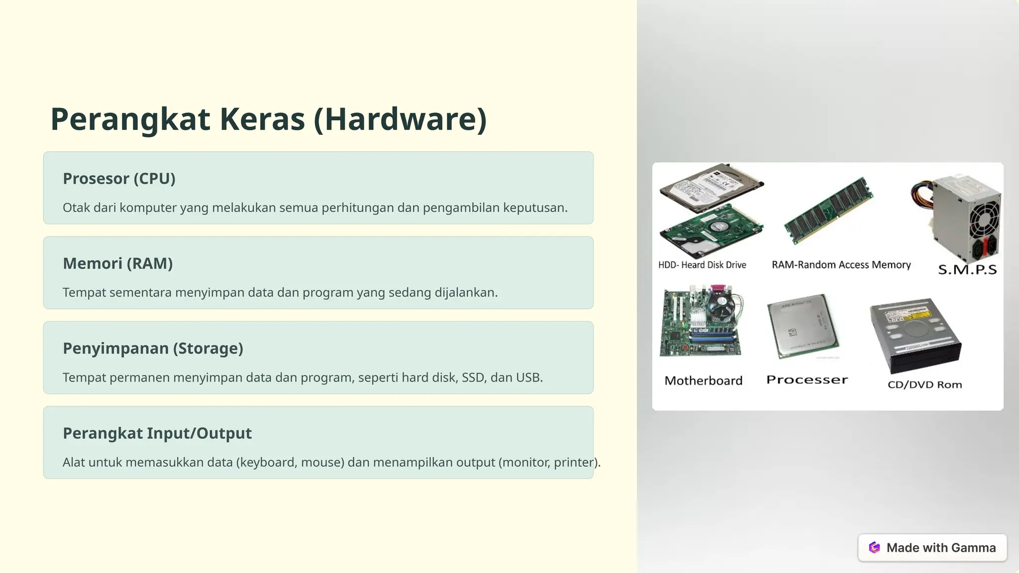 Pengenalan komputer-pengertian-komponen- | PPT