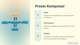 Pengenalan komputer-pengertian-komponen- | PPT