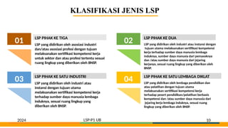 PengenalanLSP P1 UB LSP LSP LSP LSP P1.pptx
