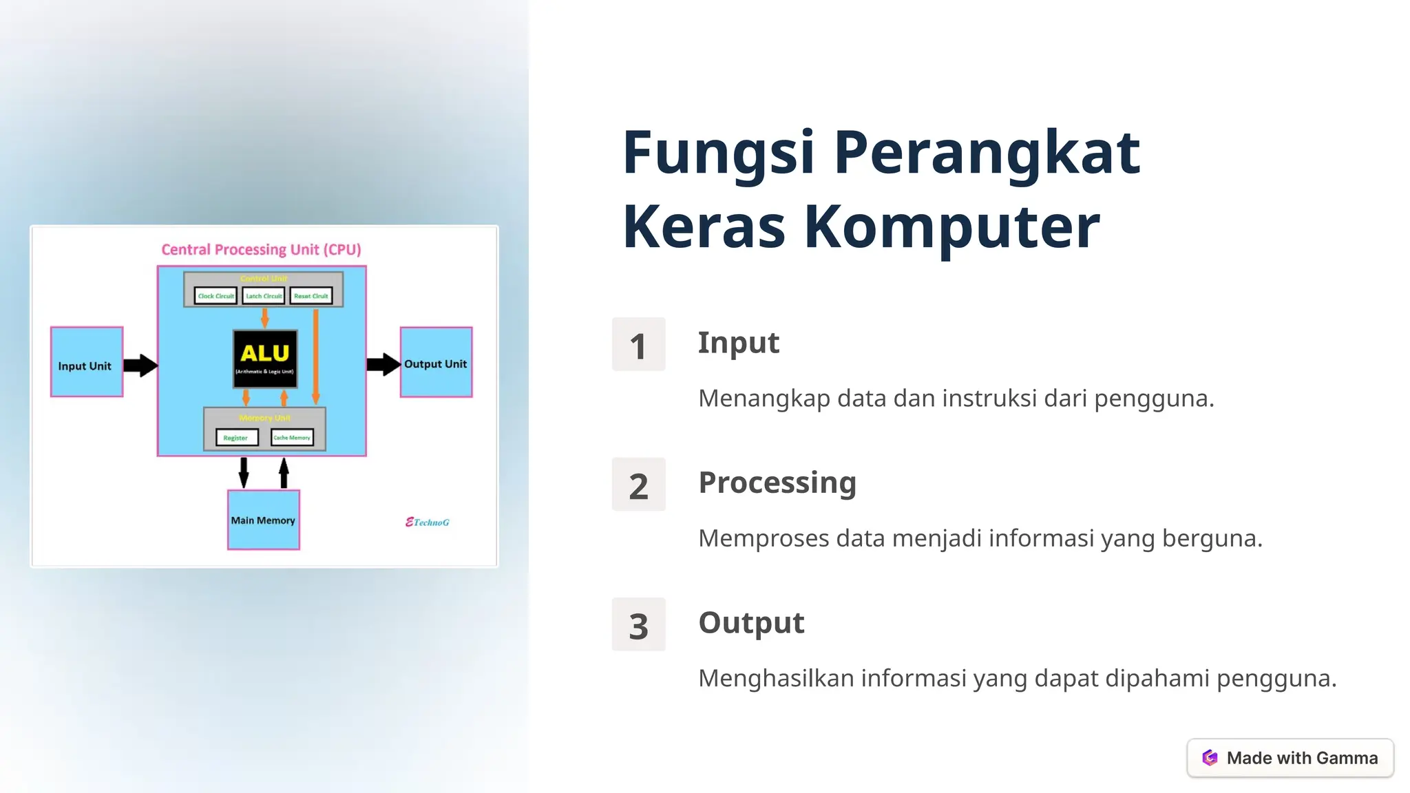 Pengenalan-Mata-Pelajaran-Informatika.pptx